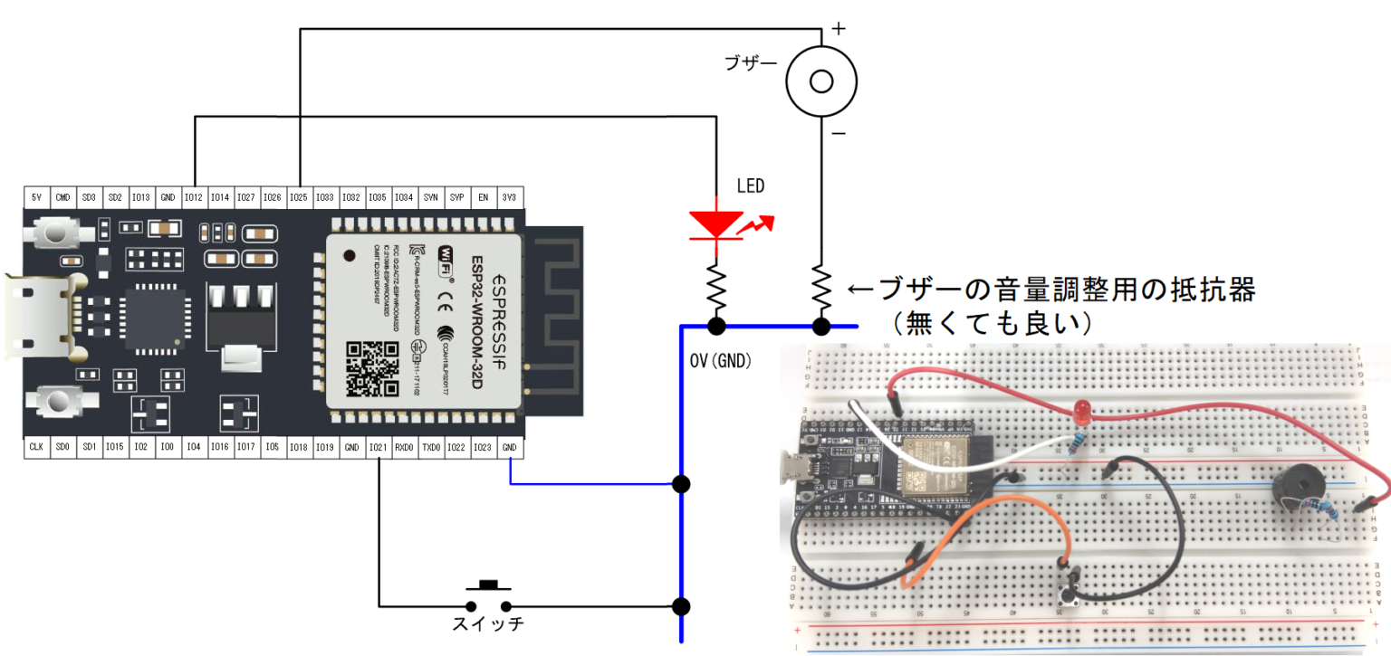 Arduino Esp32マイコンでプログラミング 第3回 Coderdojo岐阜